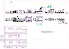 YY-2251 AIRLAID PRODUCTION LINE, FINAL PRODUCT WIDTH 2200mm